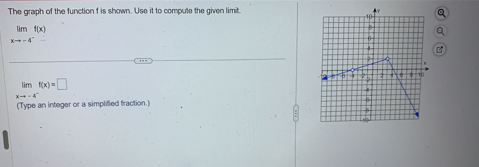 Solved The graph of the function f is shown. Use it to | Chegg.com