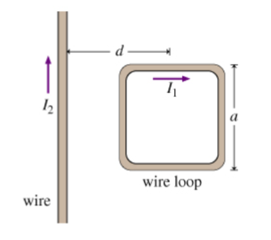 Solved A long wire carrying current I2 is near a square loop | Chegg.com