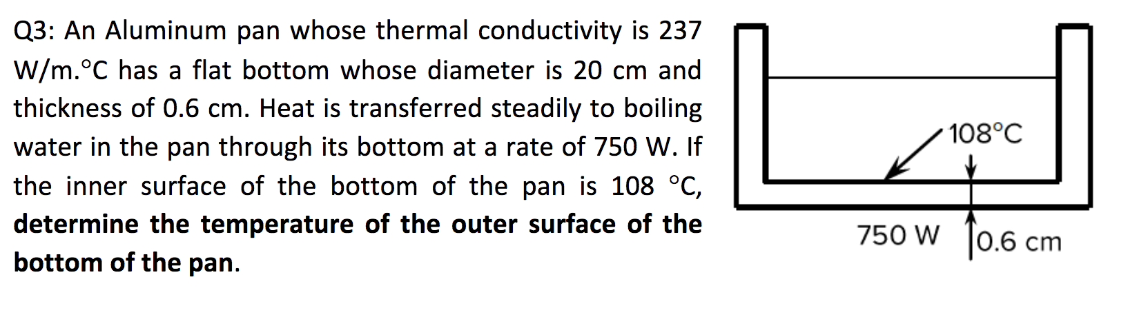 Solved Q3: An Aluminum pan whose thermal conductivity is 237 | Chegg.com