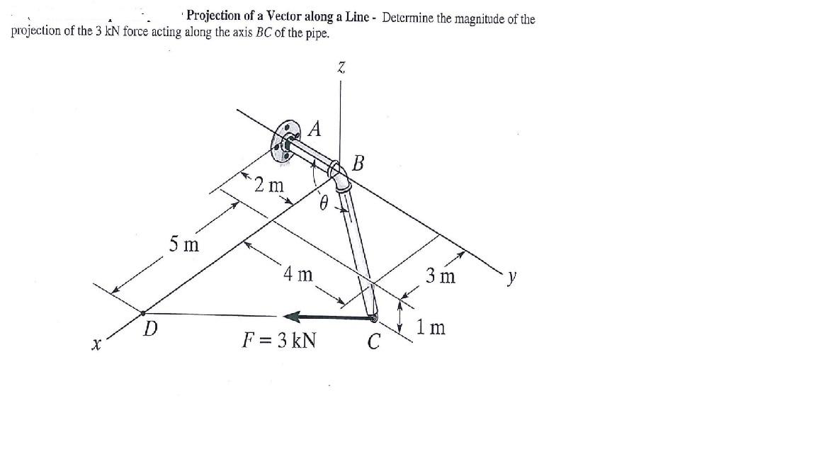 Solved Projection of a Vector along a Line - Determine the | Chegg.com
