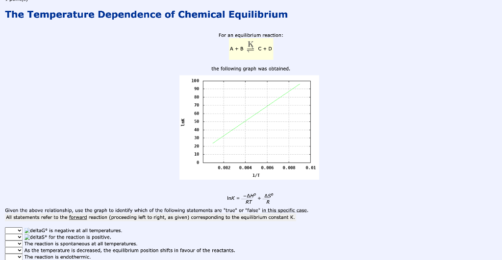 Solved The Temperature Dependence of Chemical Equilibrium | Chegg.com