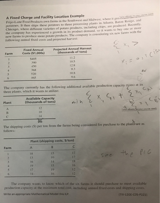 Solved A Fixed Charge and Facility Location Example | Chegg.com