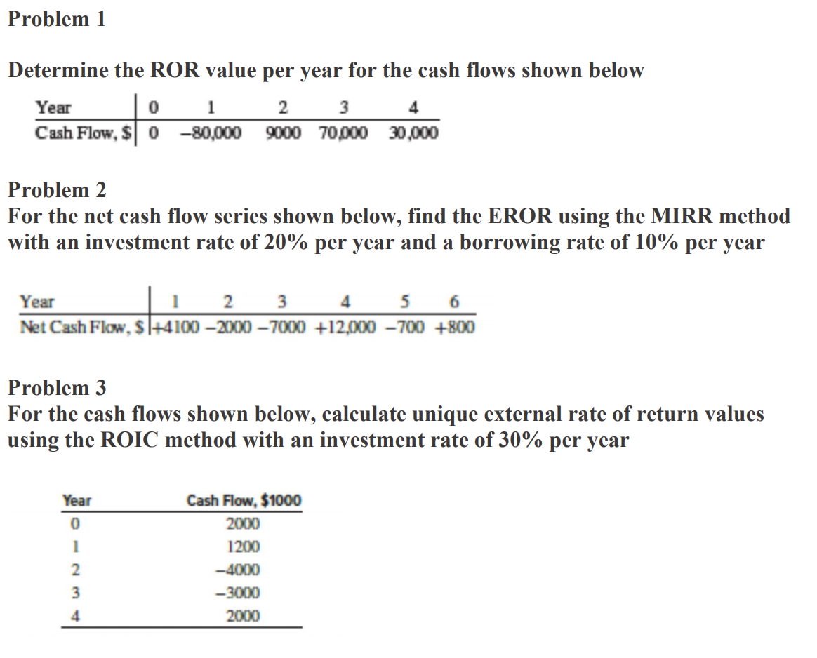 Solved Problem 1 Determine the ROR value per year for the | Chegg.com