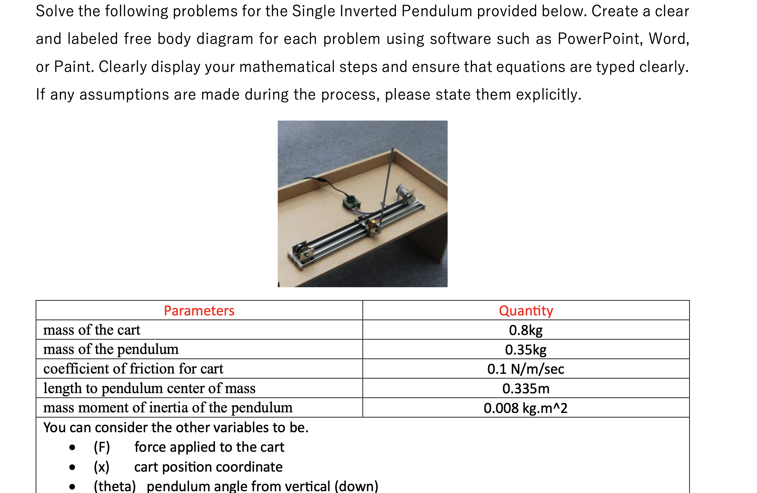 Solved Solve the following problems for the Single Inverted | Chegg.com