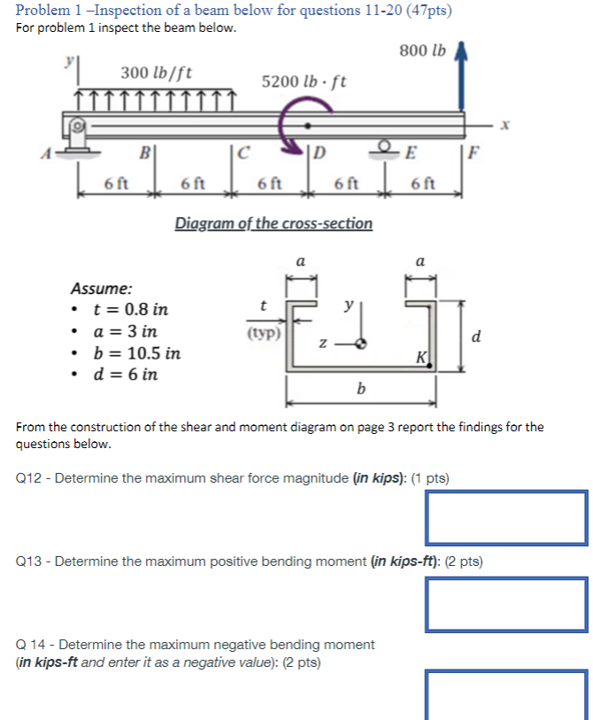 Solved Problem 1 --Inspection of a beam below for questions | Chegg.com
