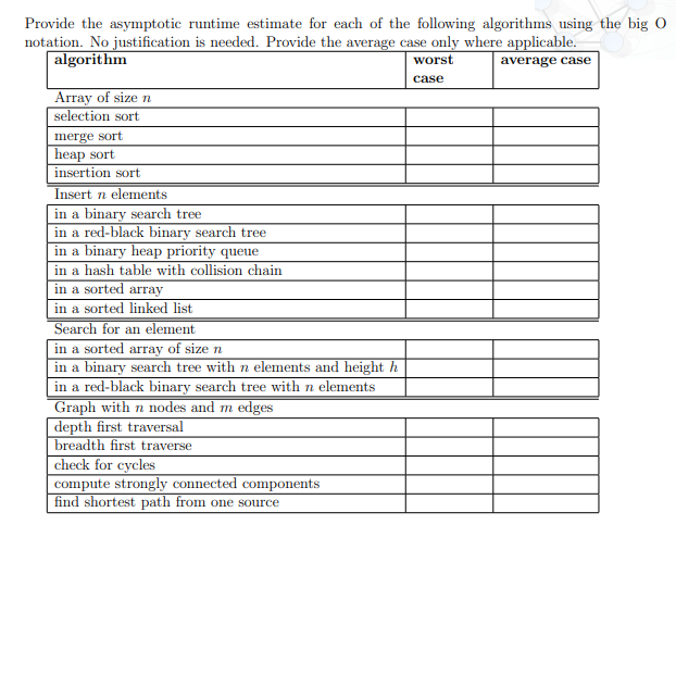 Solved Provide the asymptotic runtime estimate for each of | Chegg.com