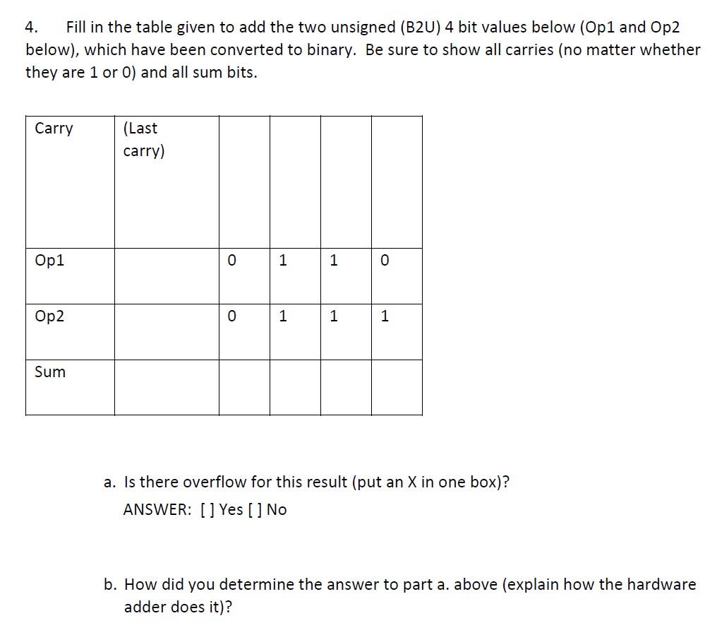 Solved 4. Fill in the table given to add the two unsigned | Chegg.com Solved 4. Fill in the table given to add the two unsigned | Chegg.com