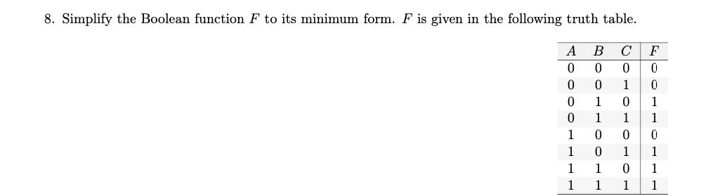 Solved 8. Simplify the Boolean function F to its minimum | Chegg.com