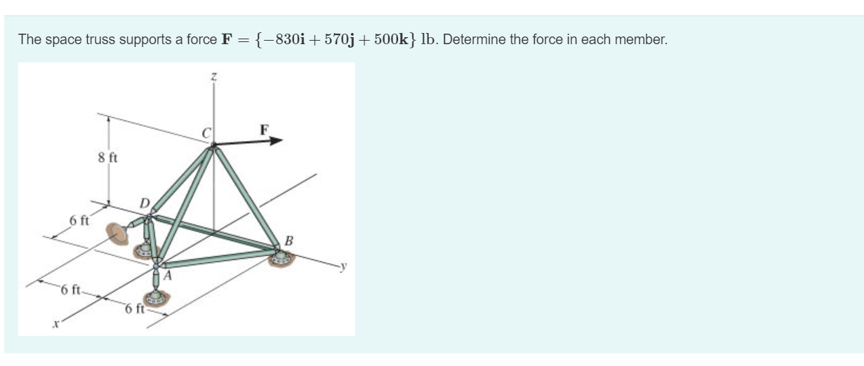 Solved Determine The Force In Member Ab Ac Ad Bc Bd And