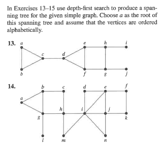 In Exercises 13-15 use depth-first search to produce | Chegg.com