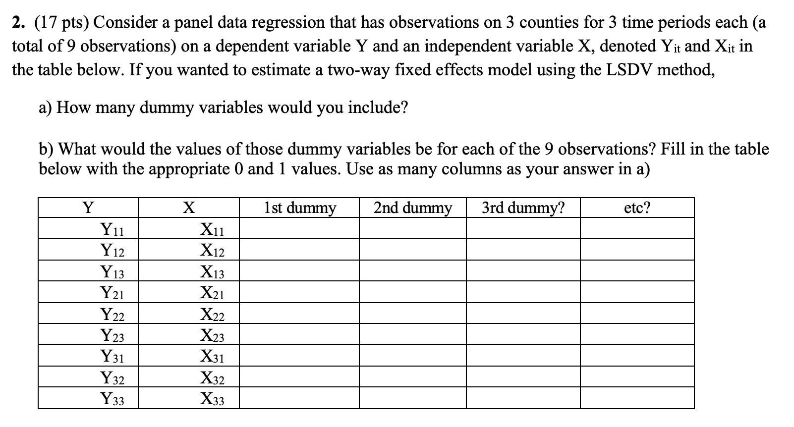 Solved 2. (17 pts) Consider a panel data regression that has | Chegg.com