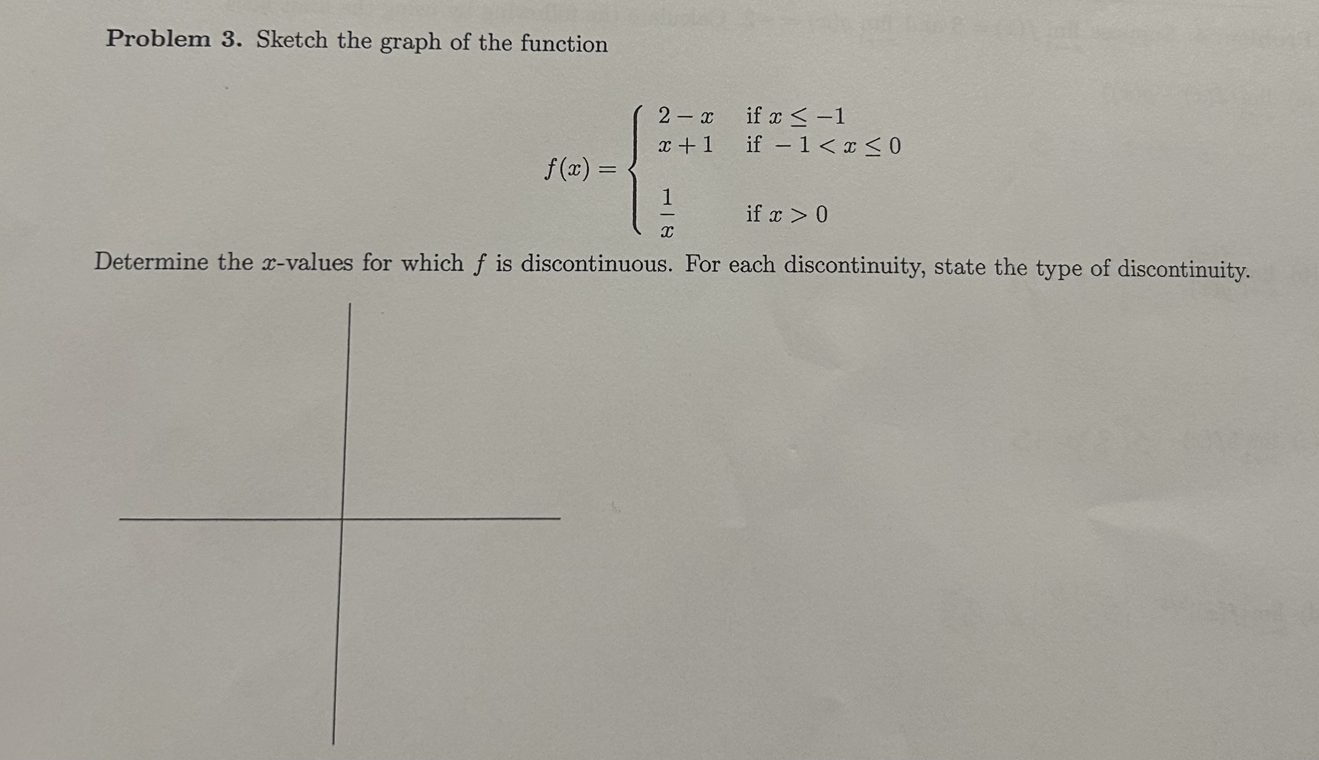 Solved Problem 3. ﻿Sketch the graph of the | Chegg.com