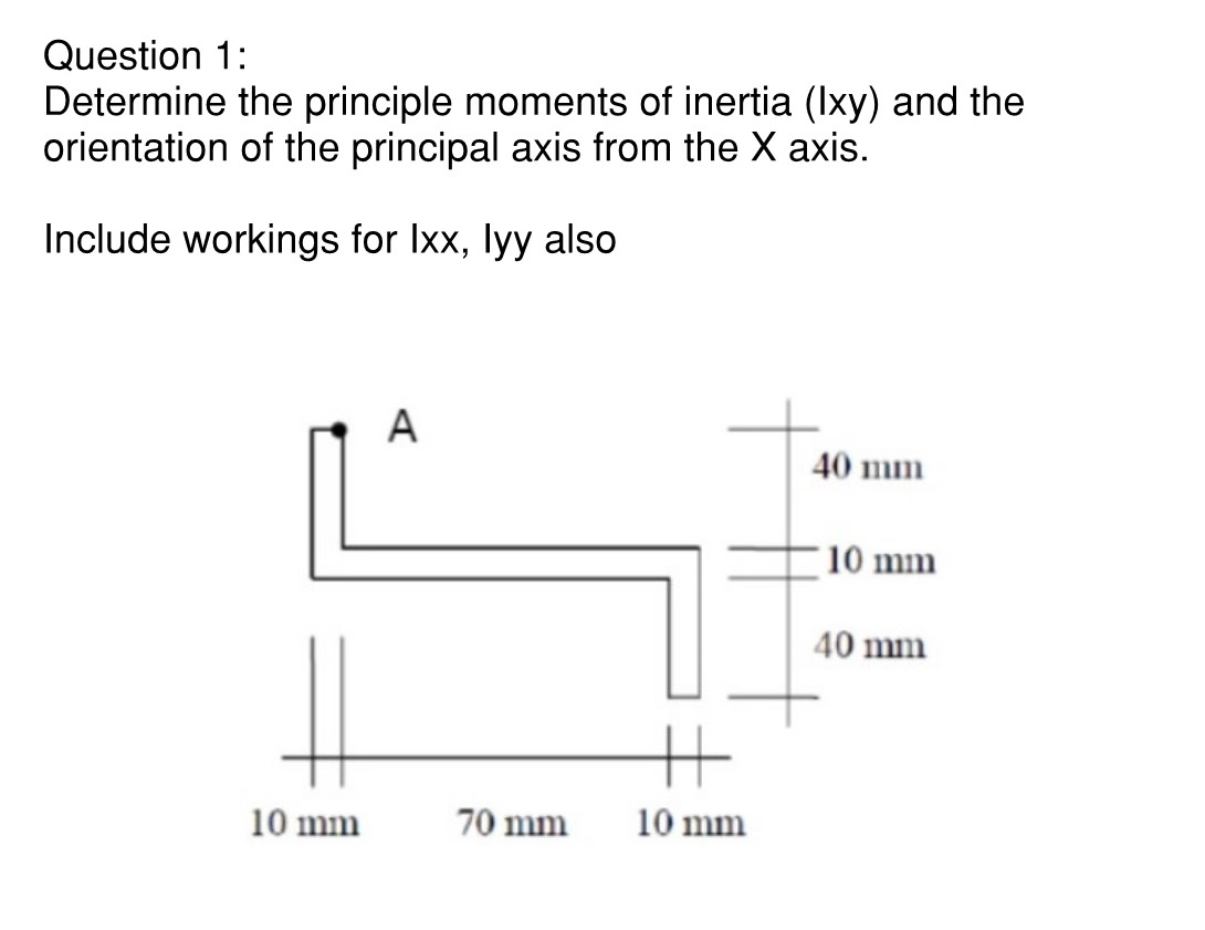Solved Question 1: Determine the principle moments of | Chegg.com