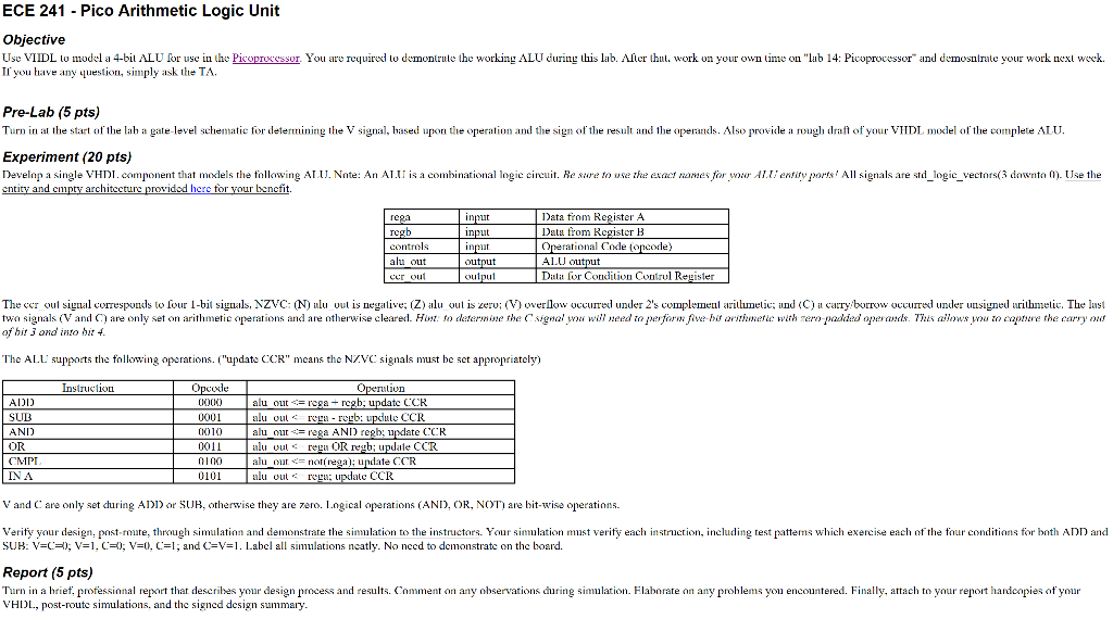 ECE 241 - Pico Arithmetic Logic Unit Objective Use | Chegg.com