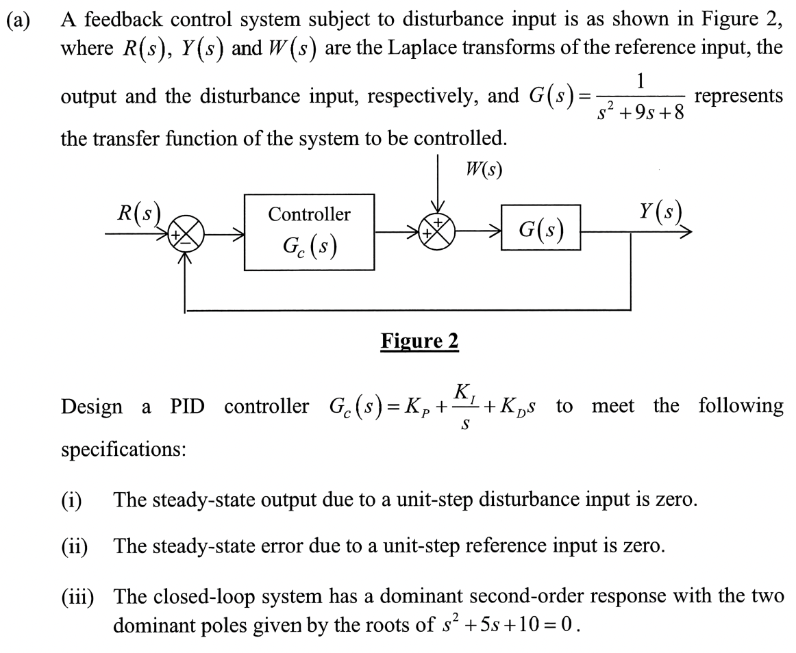Solved A feedback control system subject to disturbance | Chegg.com