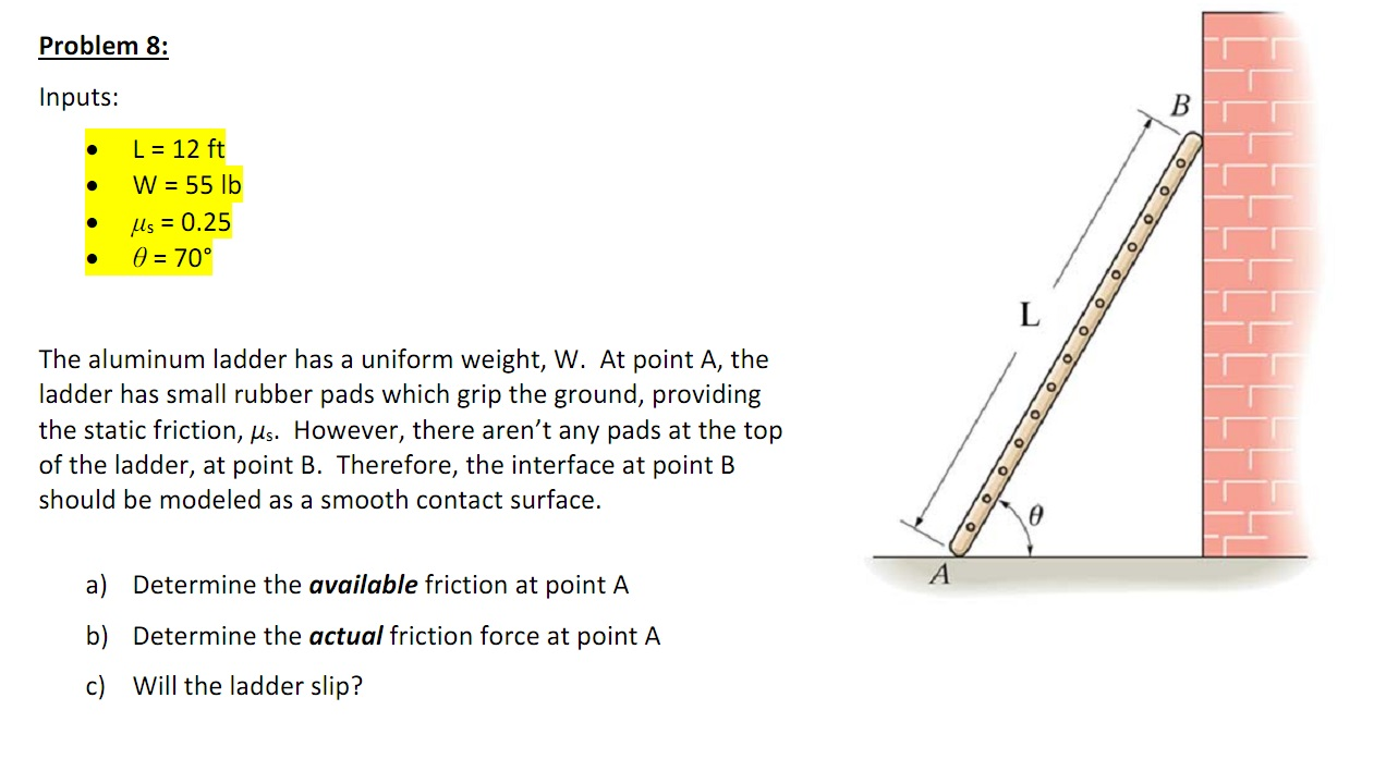 Solved Problem 8: Inputs: 0 L = 12 ft W = 55 lb Ms = 0.25 0 | Chegg.com