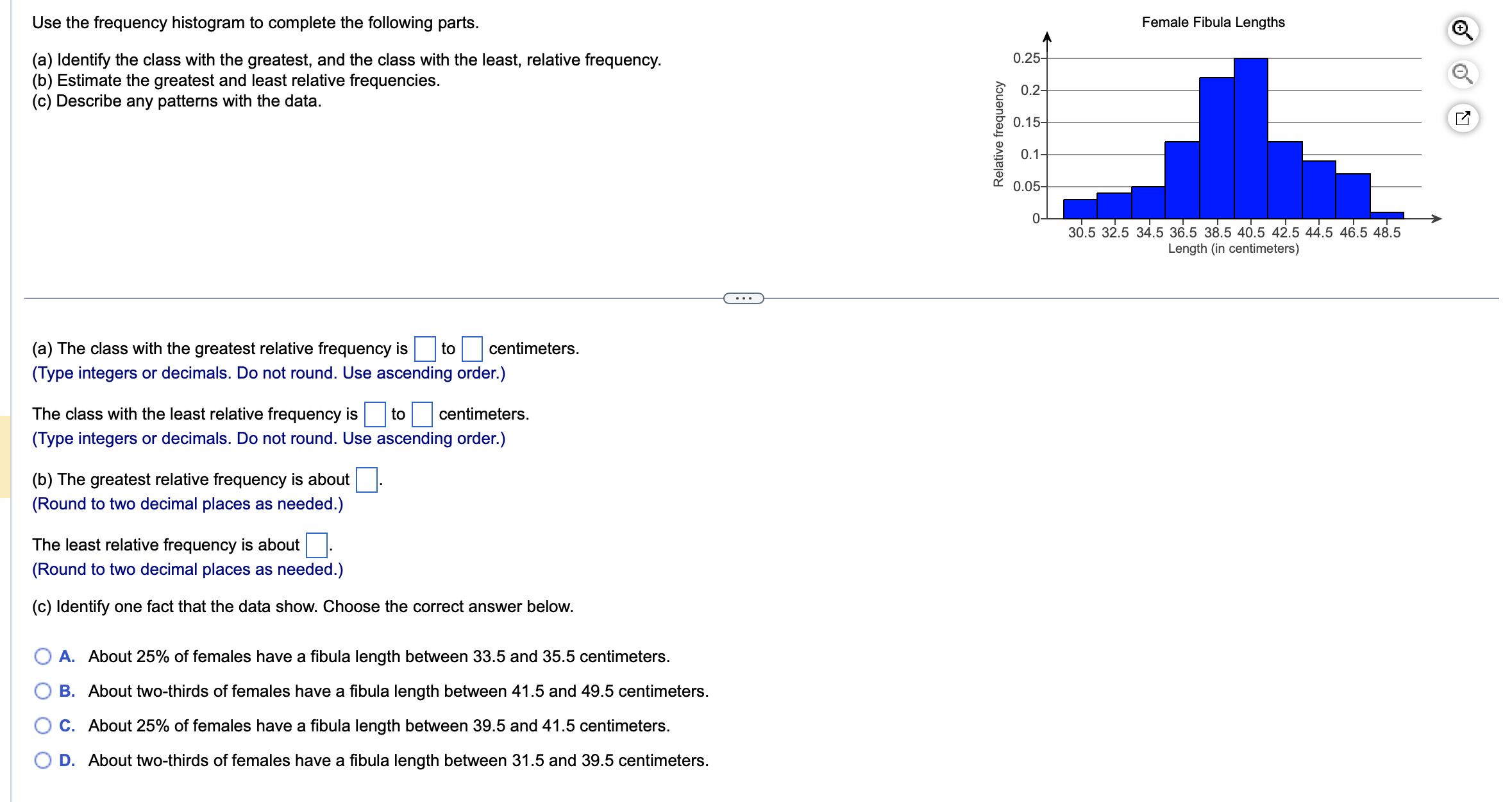 Solved Use the frequency histogram to complete the following | Chegg.com