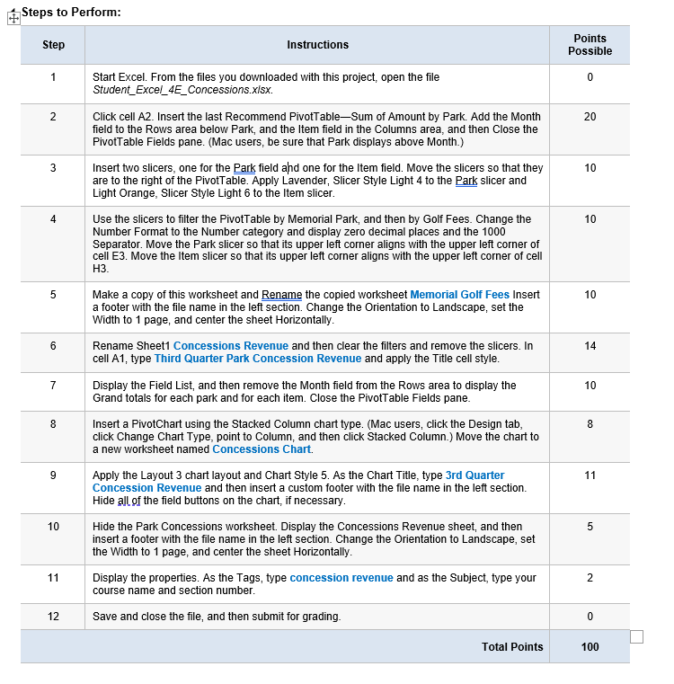 Solved Steps to Perform: Step Instructions Points Possible 1 | Chegg.com