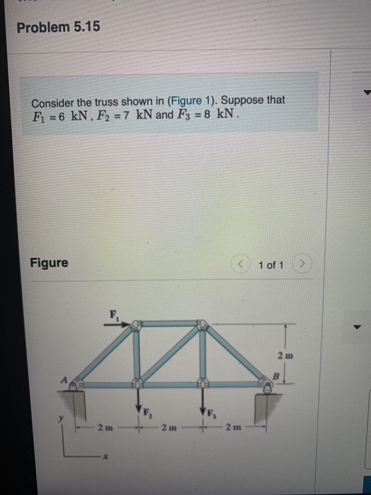 Problem 5.15 Consider the truss shown in (Figure 1). Suppose that F1-6 ... Problem 5.15 Consider the truss shown in (Figure 1). Suppose that F1-6 ...