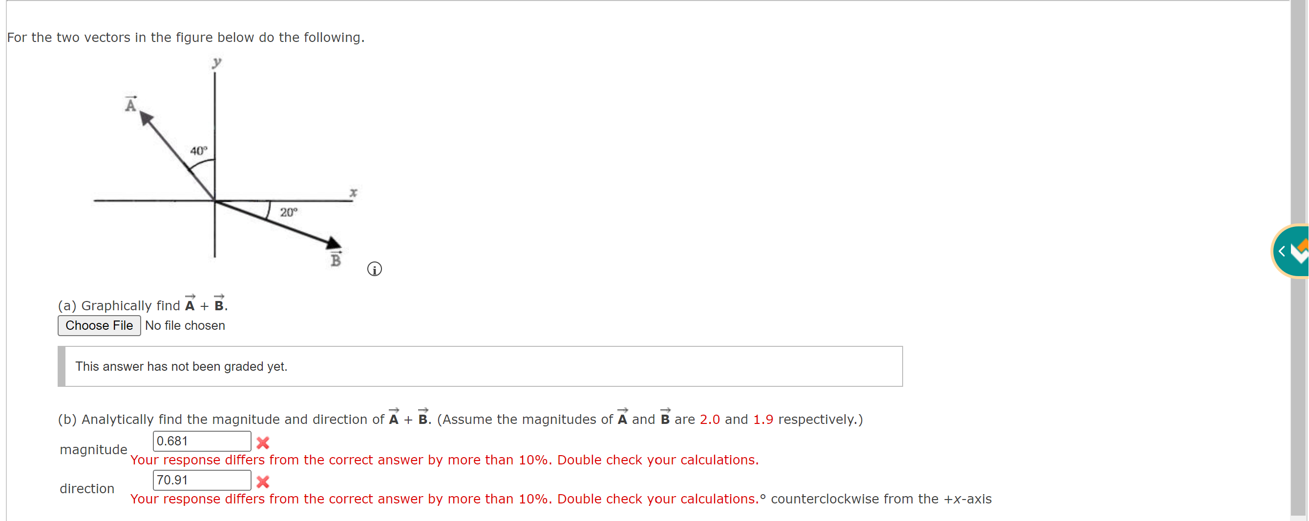 Solved the mass m if F=Δp/Δt. (In the graph below, the | Chegg.com