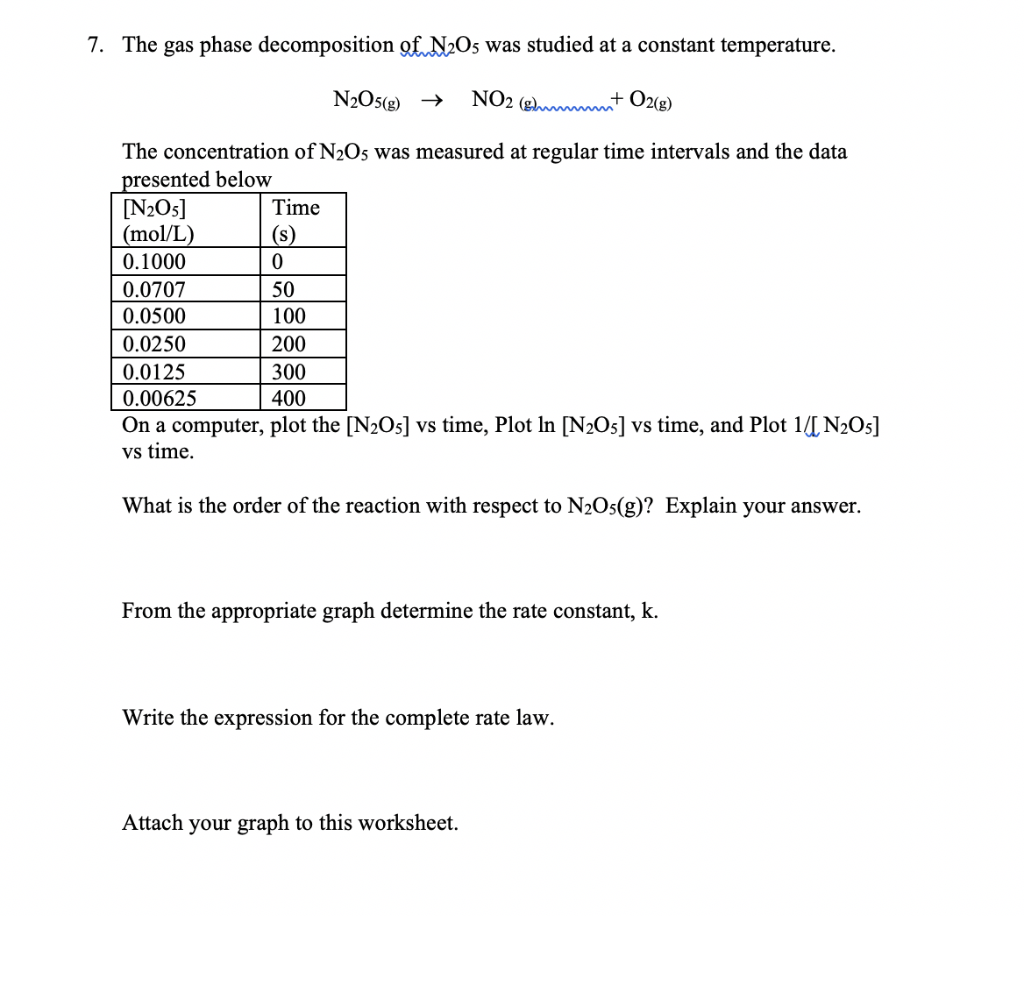 Solved 7. The gas phase decomposition of N205 was studied at | Chegg.com
