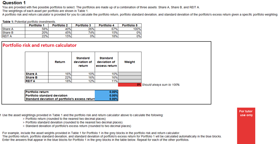 Solved You are provided with five possible portfolios to | Chegg.com