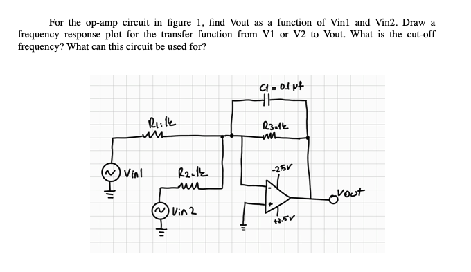 Solved For the op-amp circuit in figure 1, ﻿find Vout as a | Chegg.com