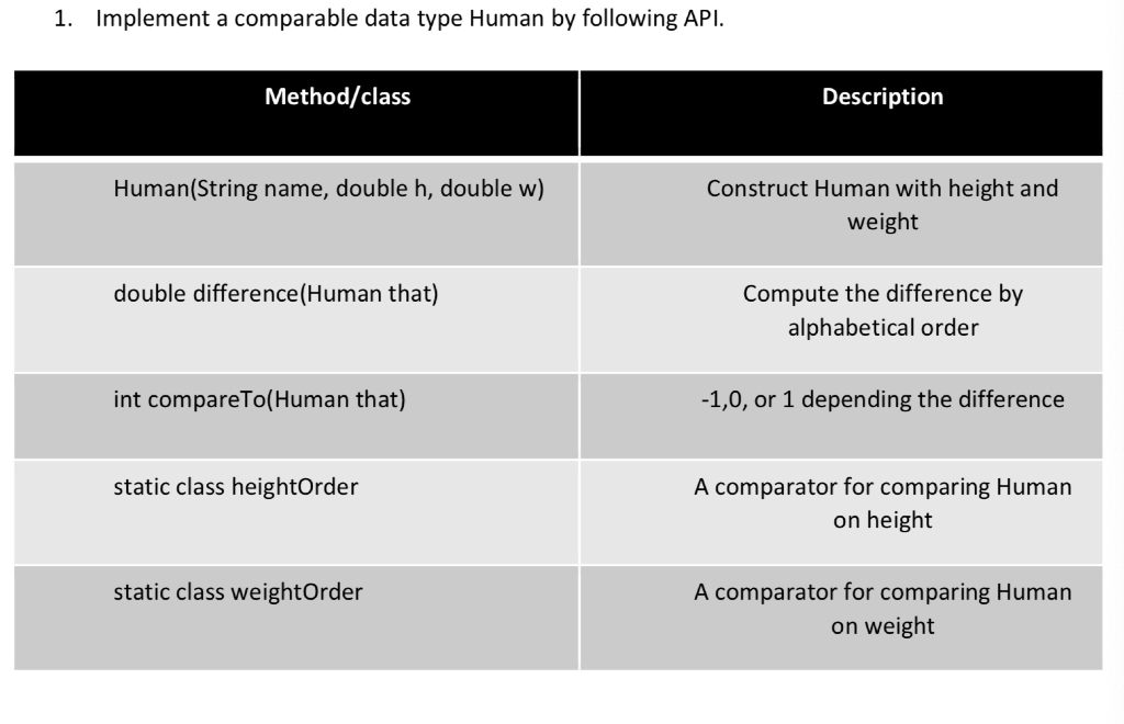 Solved import edu.princeton.cs.algs4.StdIn; import | Chegg.com