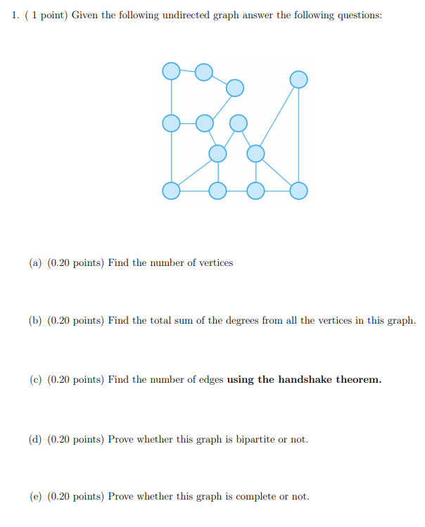 Solved 1 1 Point Given The Following Undirected Graph 