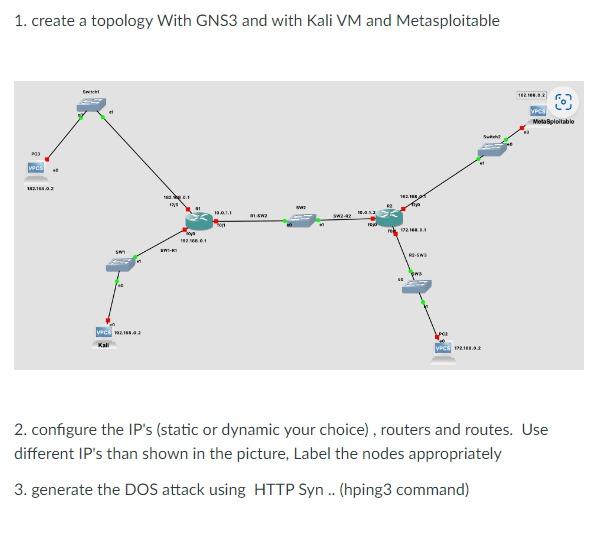 1. create a topology With GNS3 and with Kali VM and | Chegg.com