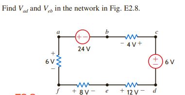 Find Vad ﻿and Veb ﻿in the network in Fig. E2.8. | Chegg.com