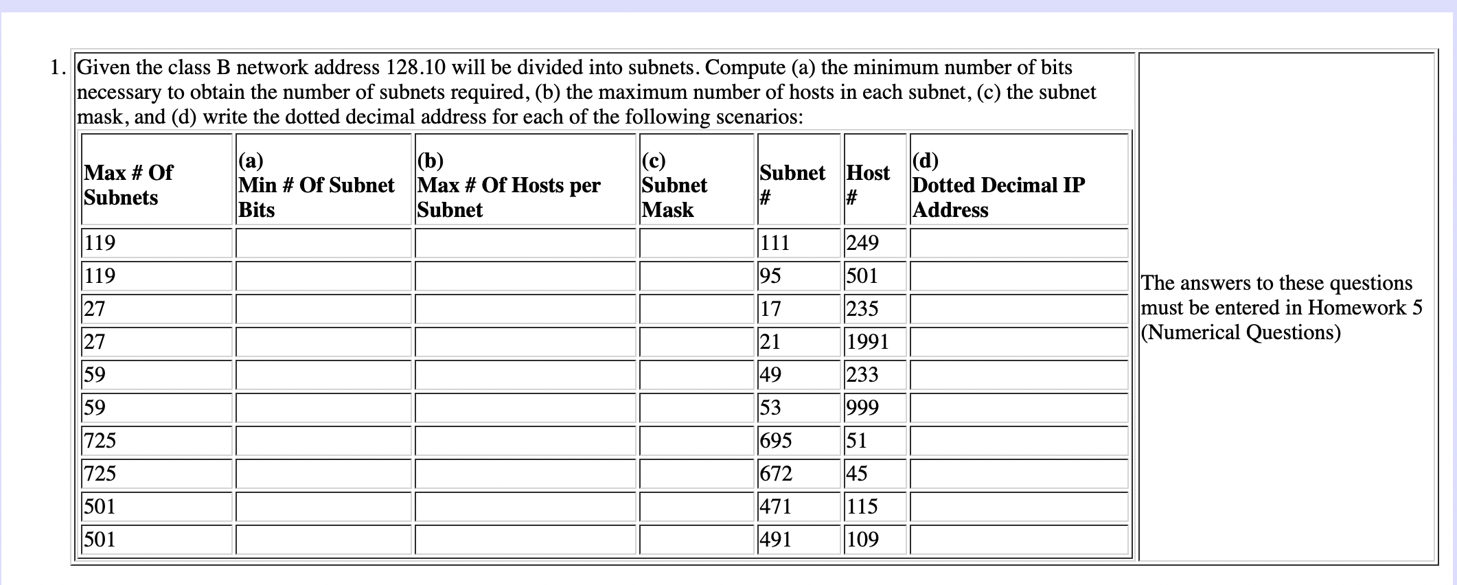 Solved 1. Given the class B network address 128.10 will be | Chegg.com