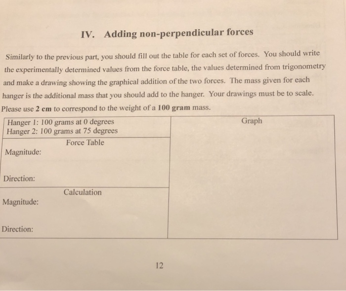 Vectors IV. Adding non-perpendicular forces Adding | Chegg.com
