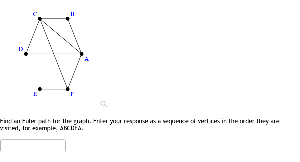 Solved Find an Euler path for the graph. Enter your response | Chegg.com