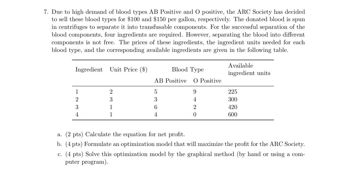 Solved 7. Due to high demand of blood types AB Positive and | Chegg.com