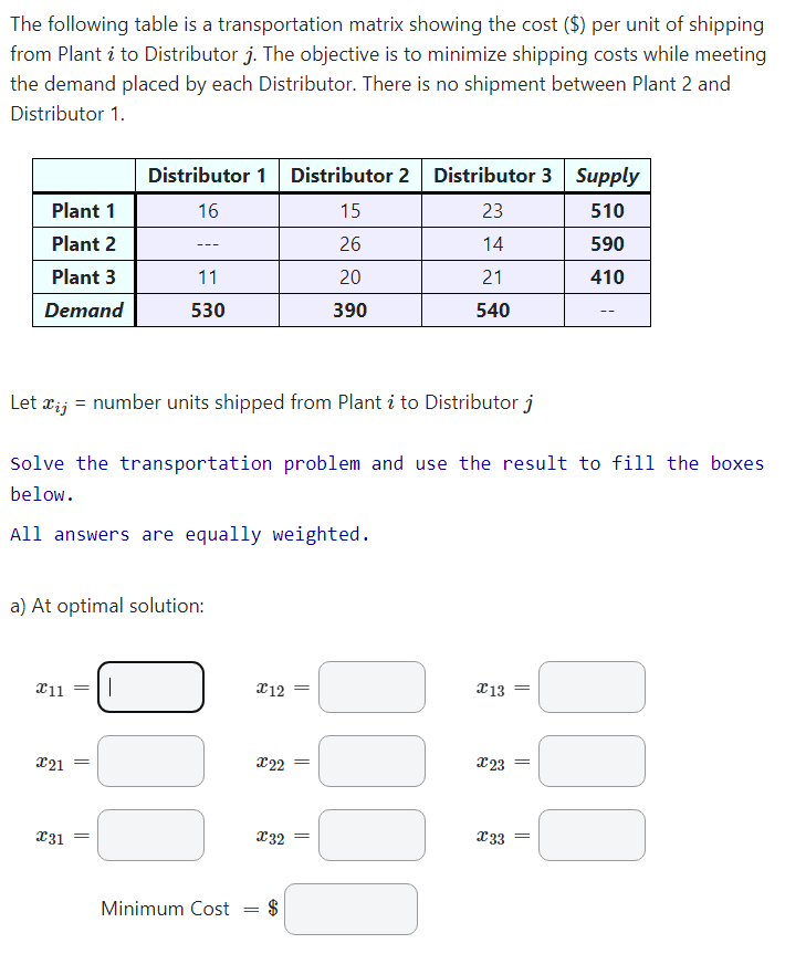 Solved The following table is a transportation matrix | Chegg.com