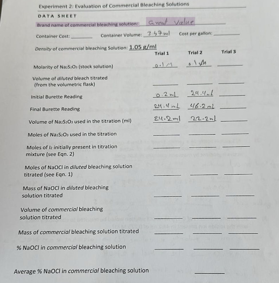 Solved Data Sheet