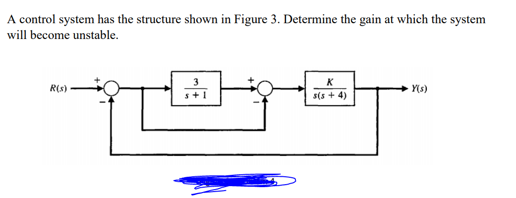 Solved A control system has the structure shown in Figure 3. | Chegg.com