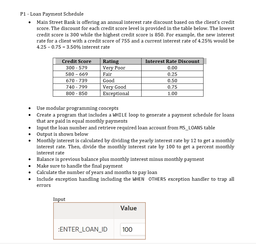 Solved P1 - Loan Payment Schedule • Main Street Bank is | Chegg.com
