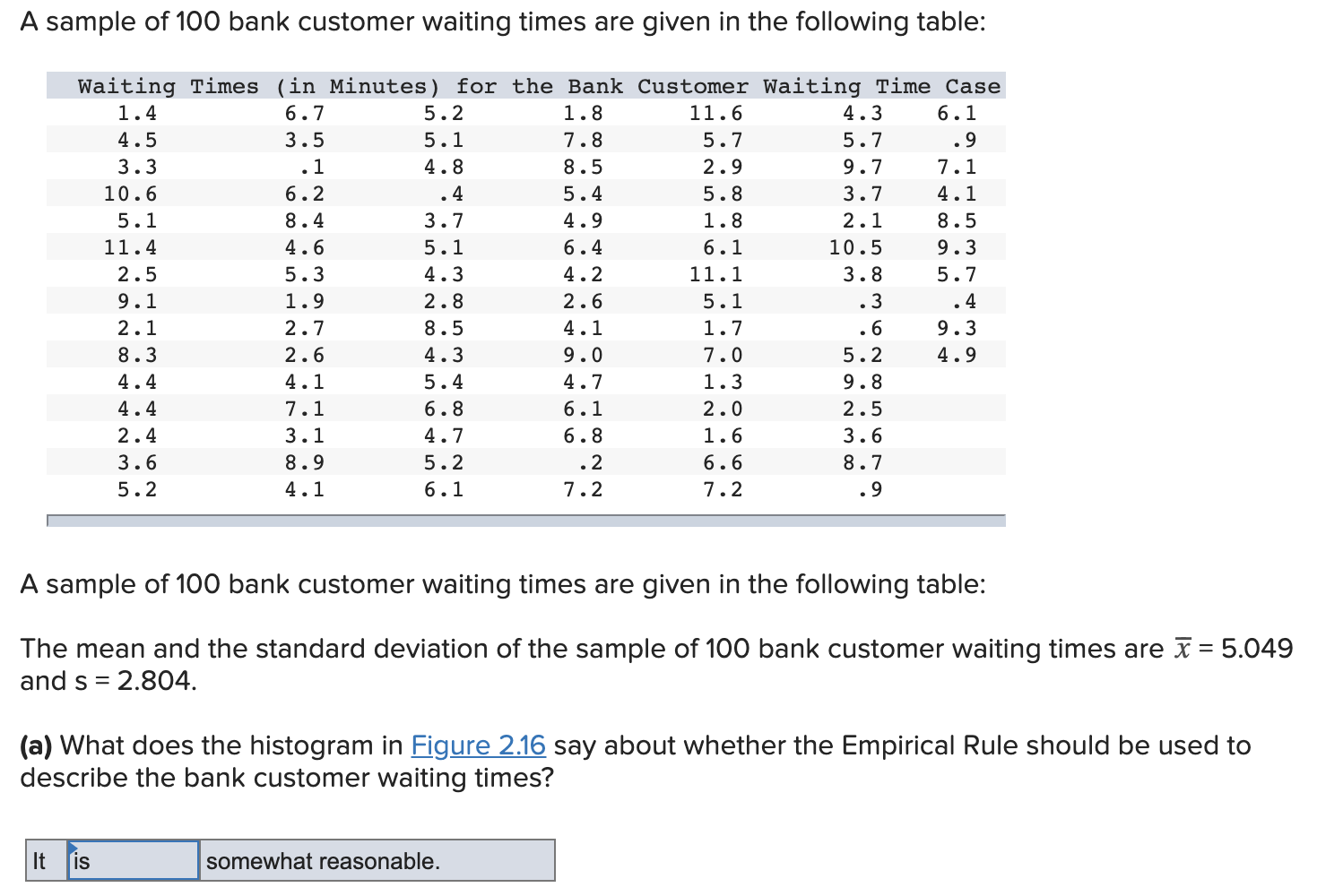 Solved A sample of 100 bank customer waiting times are given | Chegg.com