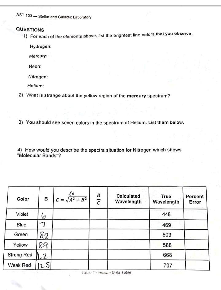 Solved Kindly fill this table for each color and answer the | Chegg.com