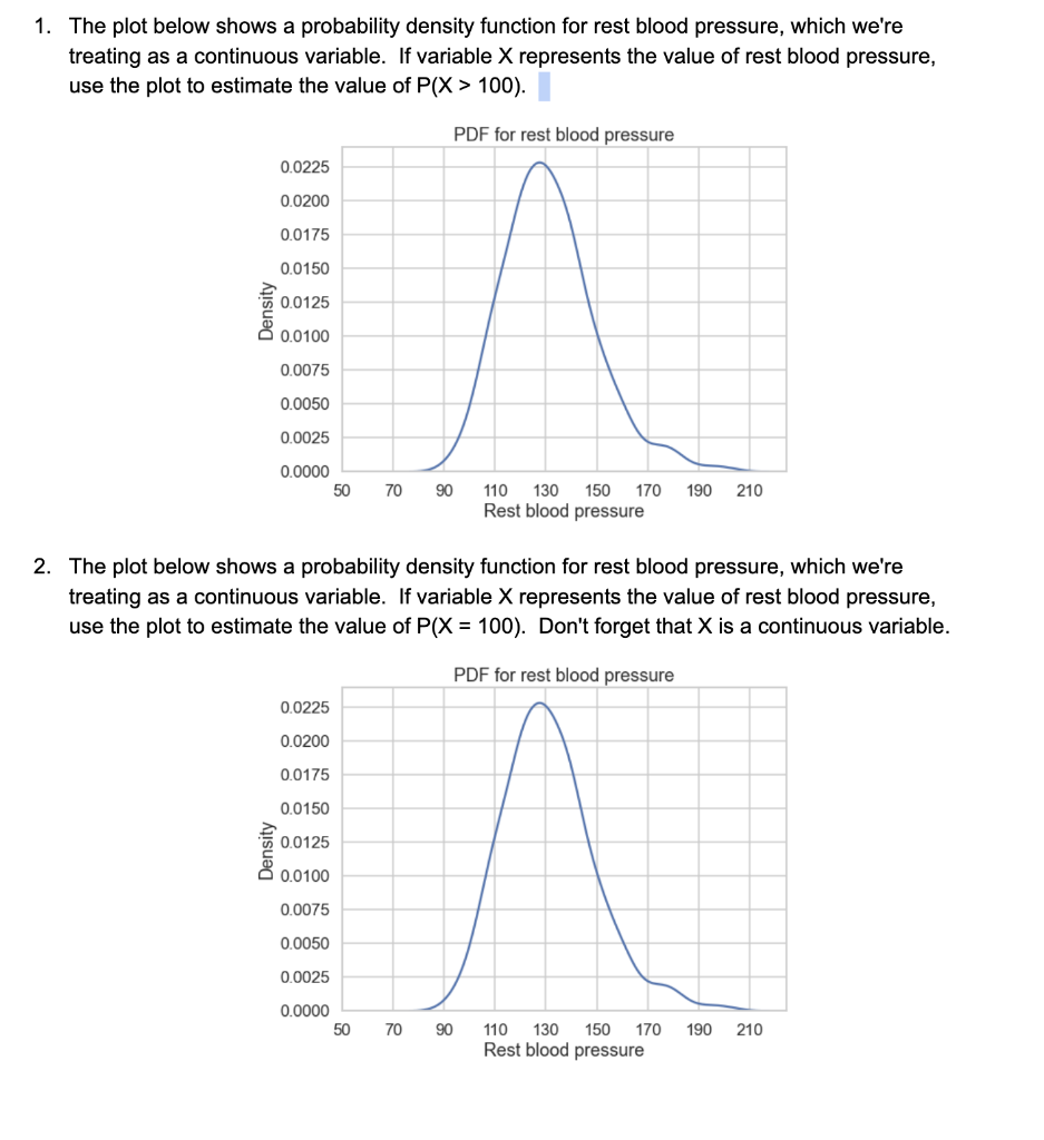 Solved 1. The plot below shows a probability density | Chegg.com