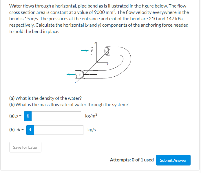 Solved Water flows through a horizontal, pipe bend as is | Chegg.com