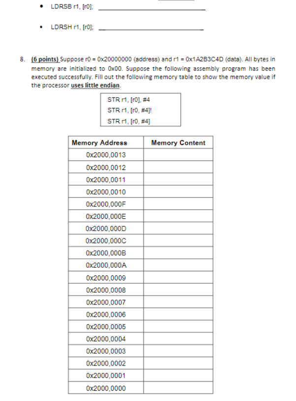 Solved 7. (12 points) Suppose ro = 0x8000, and the memory | Chegg.com