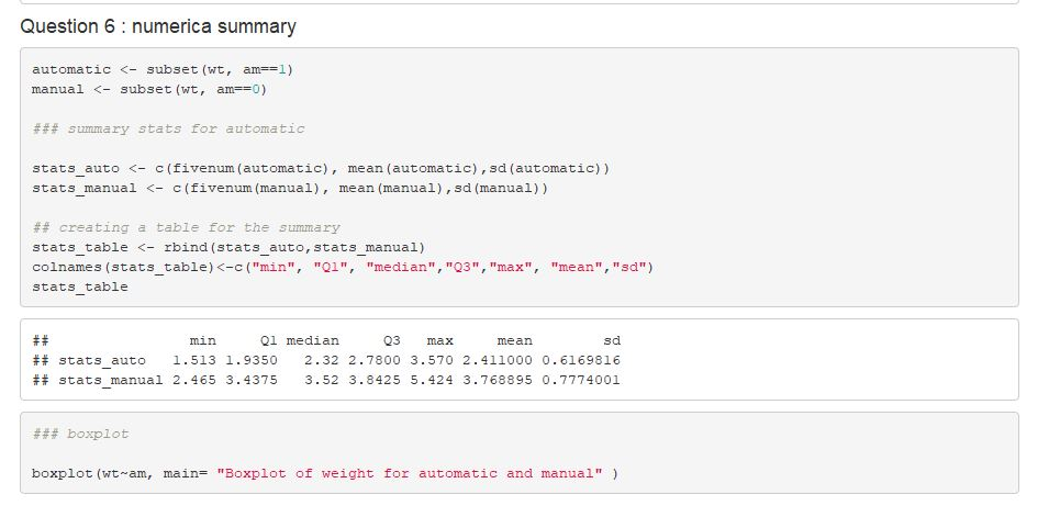 Solved Question 1. Variable Types (5 marks] The dataset | Chegg.com