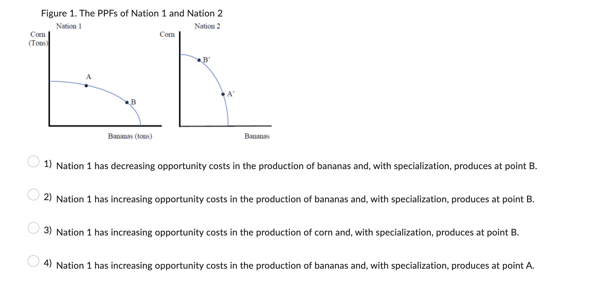 Solved Figure 1. The PPFs of Nation 1 and Nation 2 1) Nation | Chegg.com