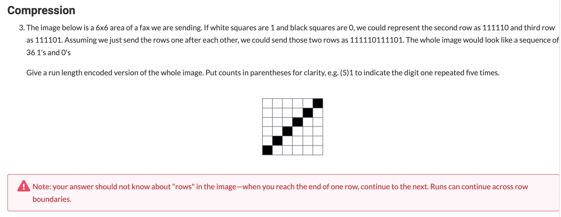 Solved Compression 3. The image below is a 6x6 area of a fax | Chegg.com