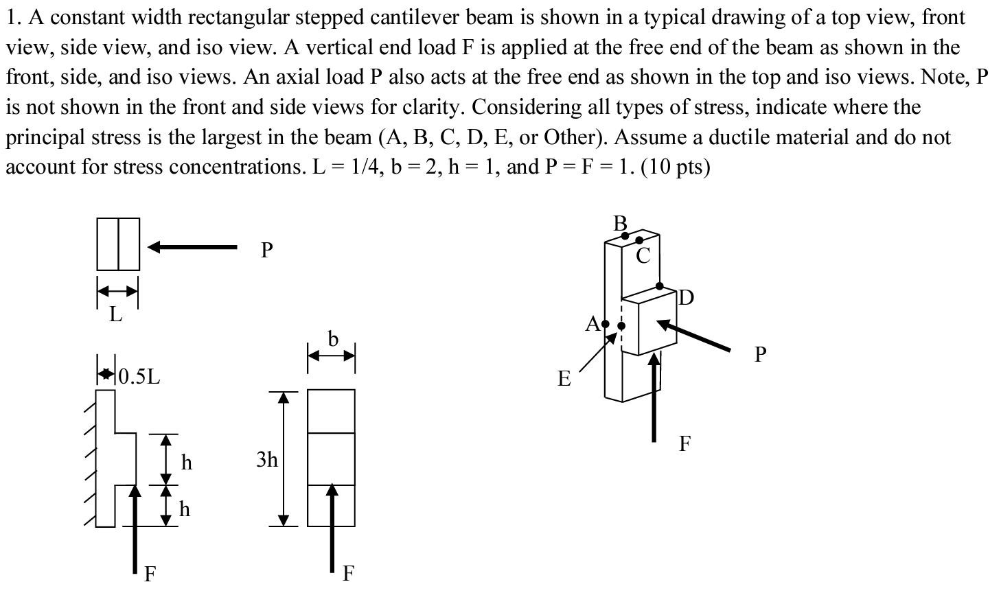 Solved 1. A constant width rectangular stepped cantilever | Chegg.com
