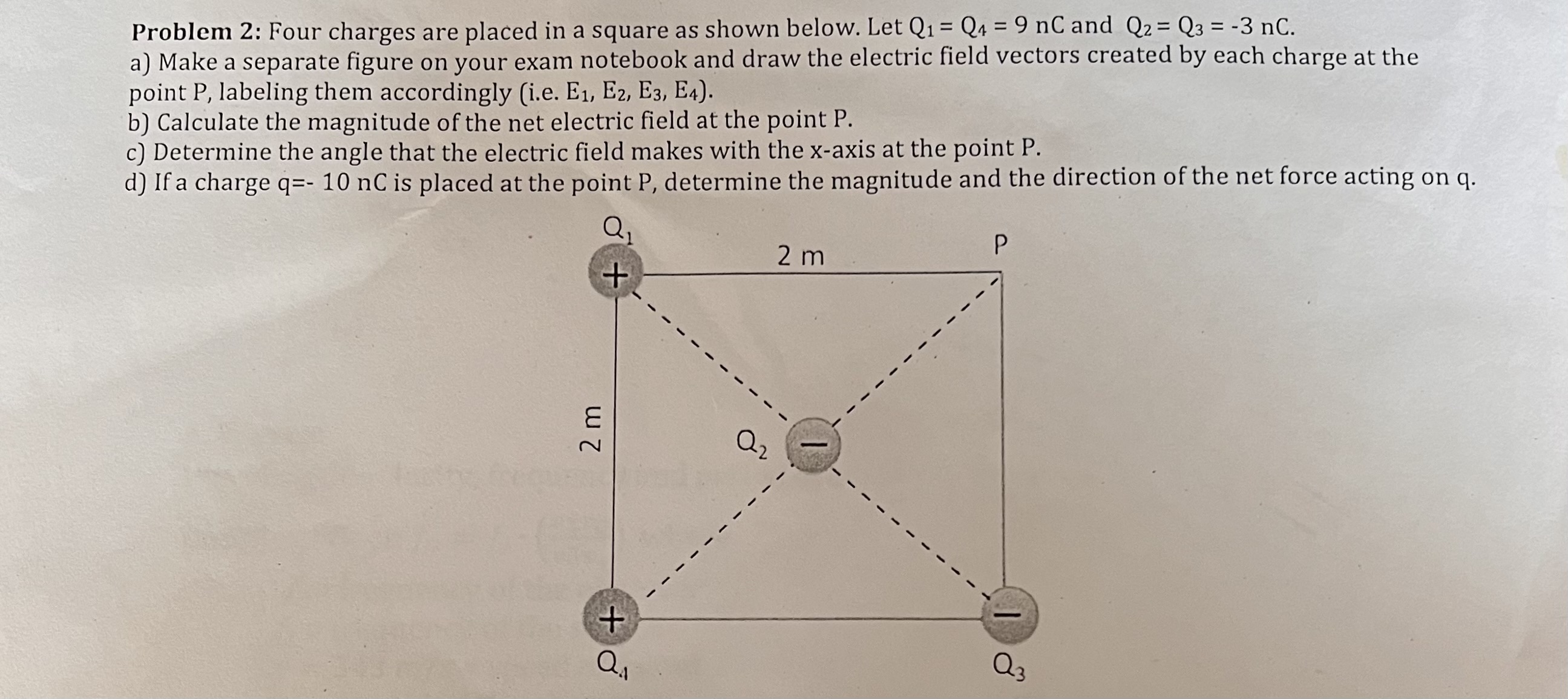 Solved Problem 2: Four charges are placed in a square as | Chegg.com