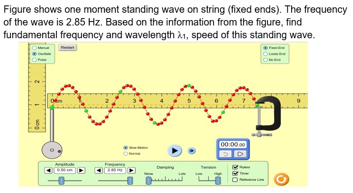 Solved Figure shows one moment standing wave on string | Chegg.com